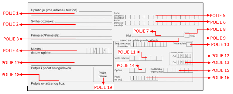 PUFBiH: Obavještenje za popunjavanje naloga za plaćanje javnih prihoda ...